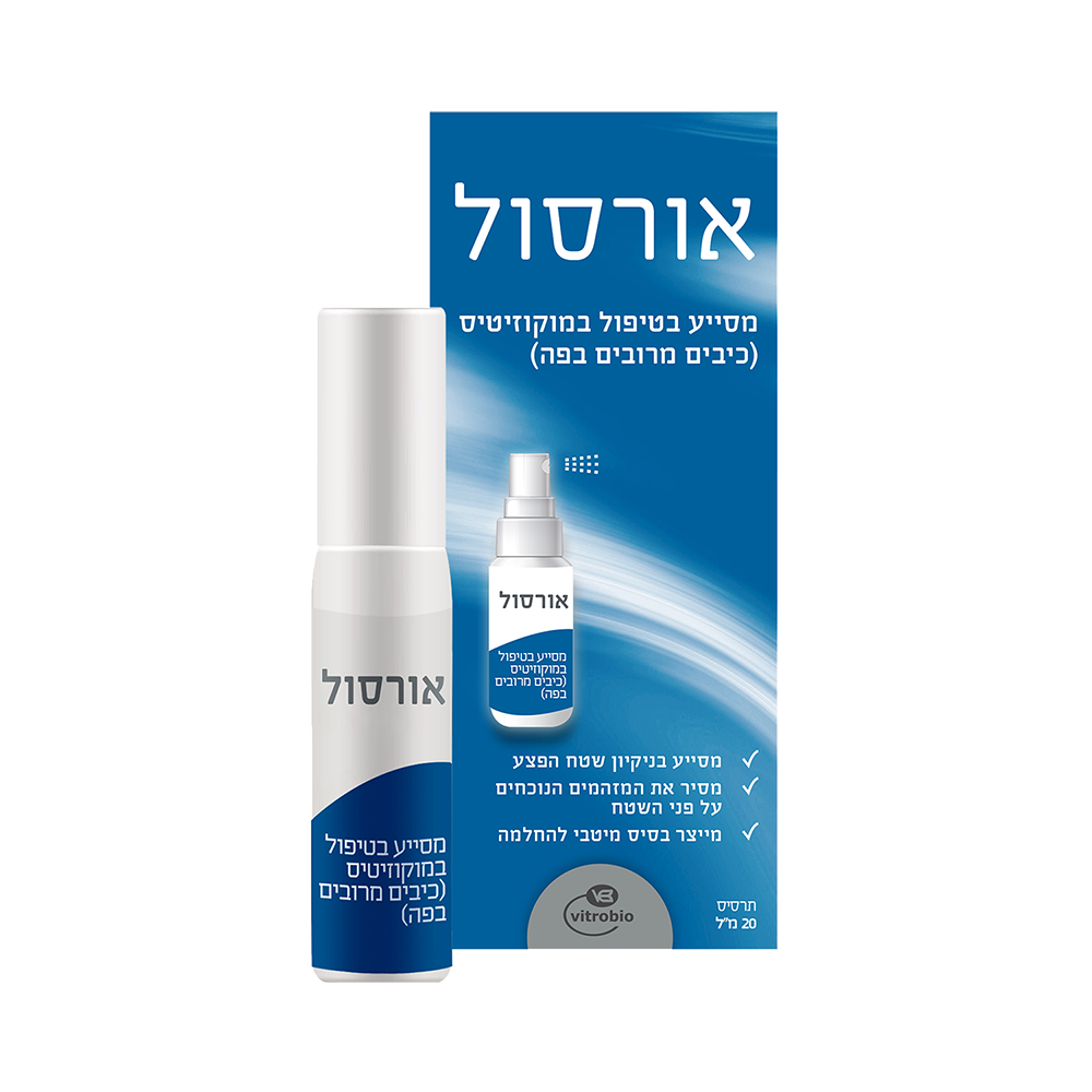 Orosol - Lapidot Group